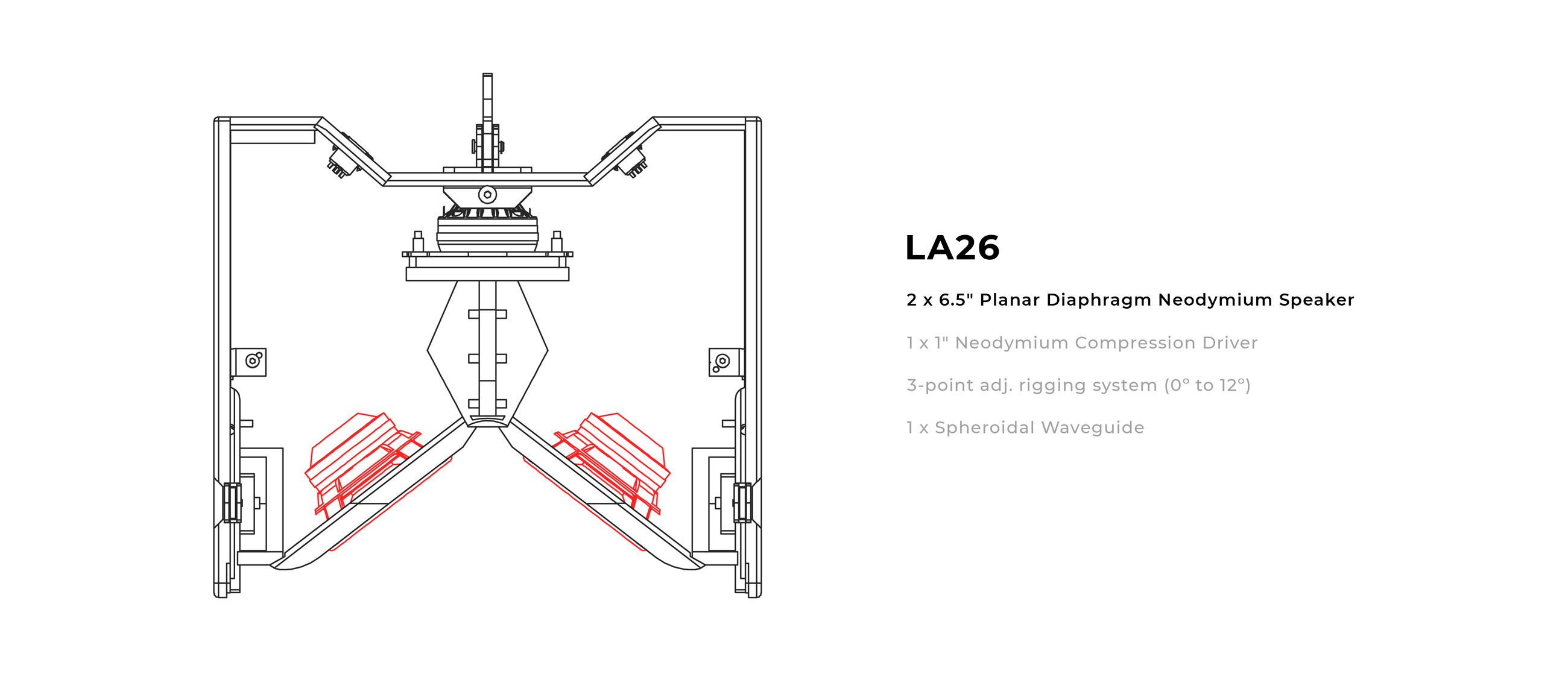 LA26 6x2 Active NEXT Audiogroup